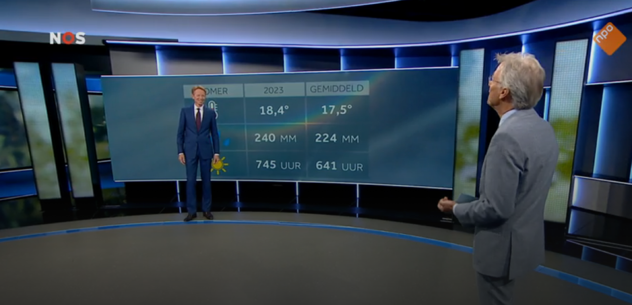 Laatste weerbericht van Gerrit Hiemstra aanstaande - TVgids.nl